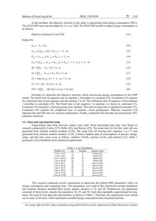 An energy-efficient flow shop scheduling using hybrid Harris hawks ...
