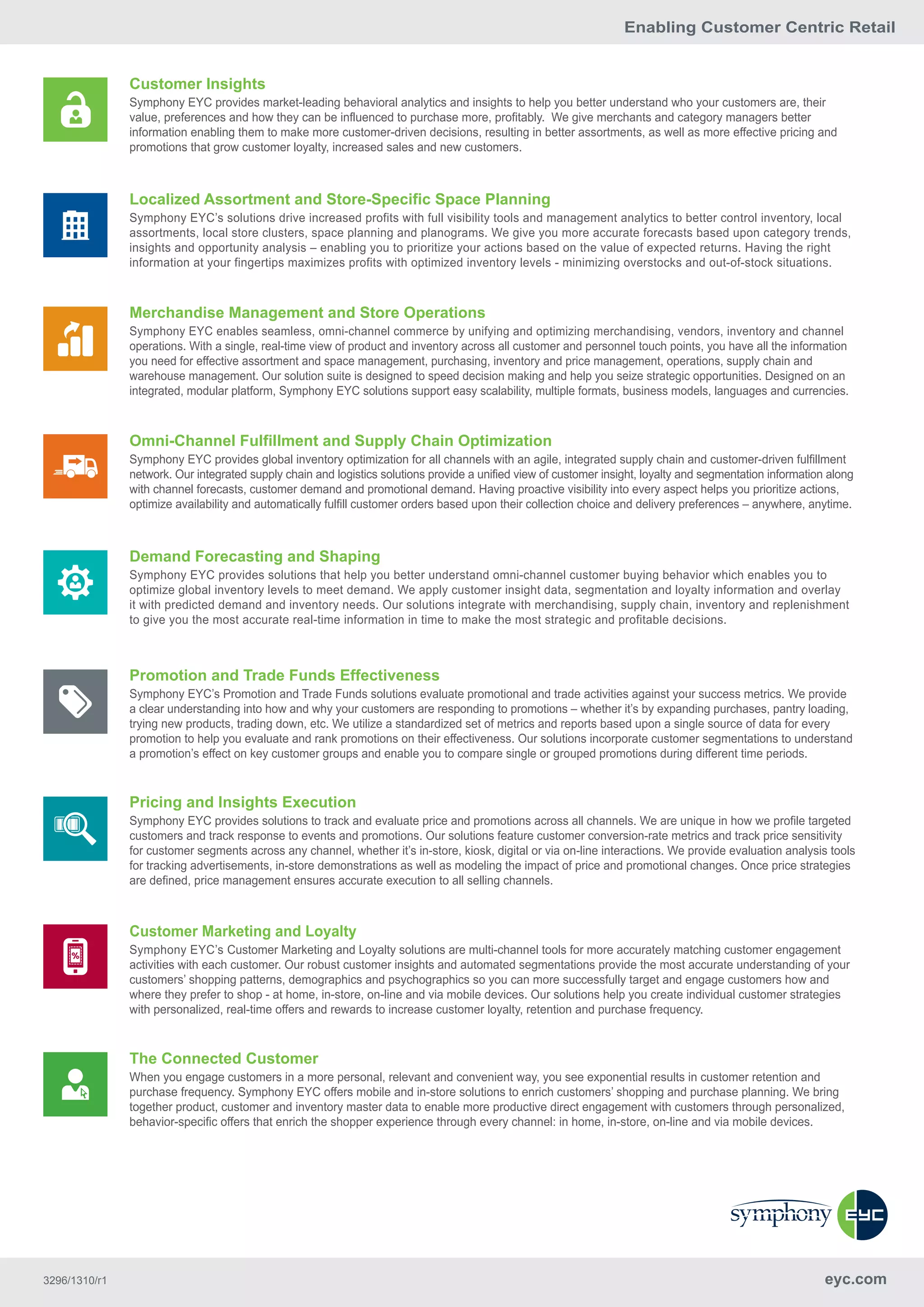 Symphony EYC Customer Centric Retail | PDF