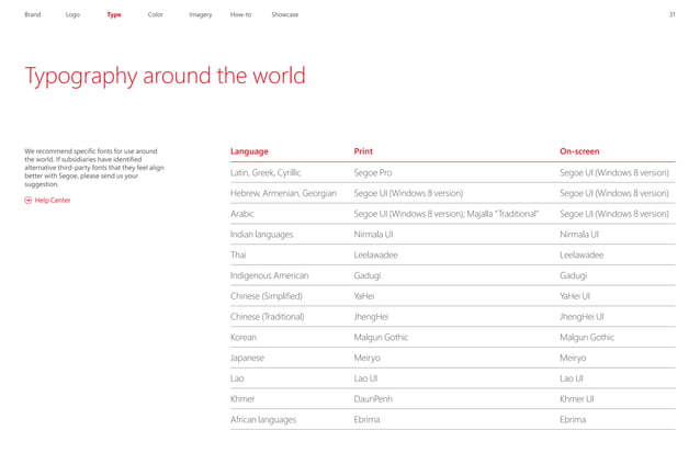 329828030-Microsoft-Brand-Guidelines-Oct2014-pdf.pdf | Desktop ...