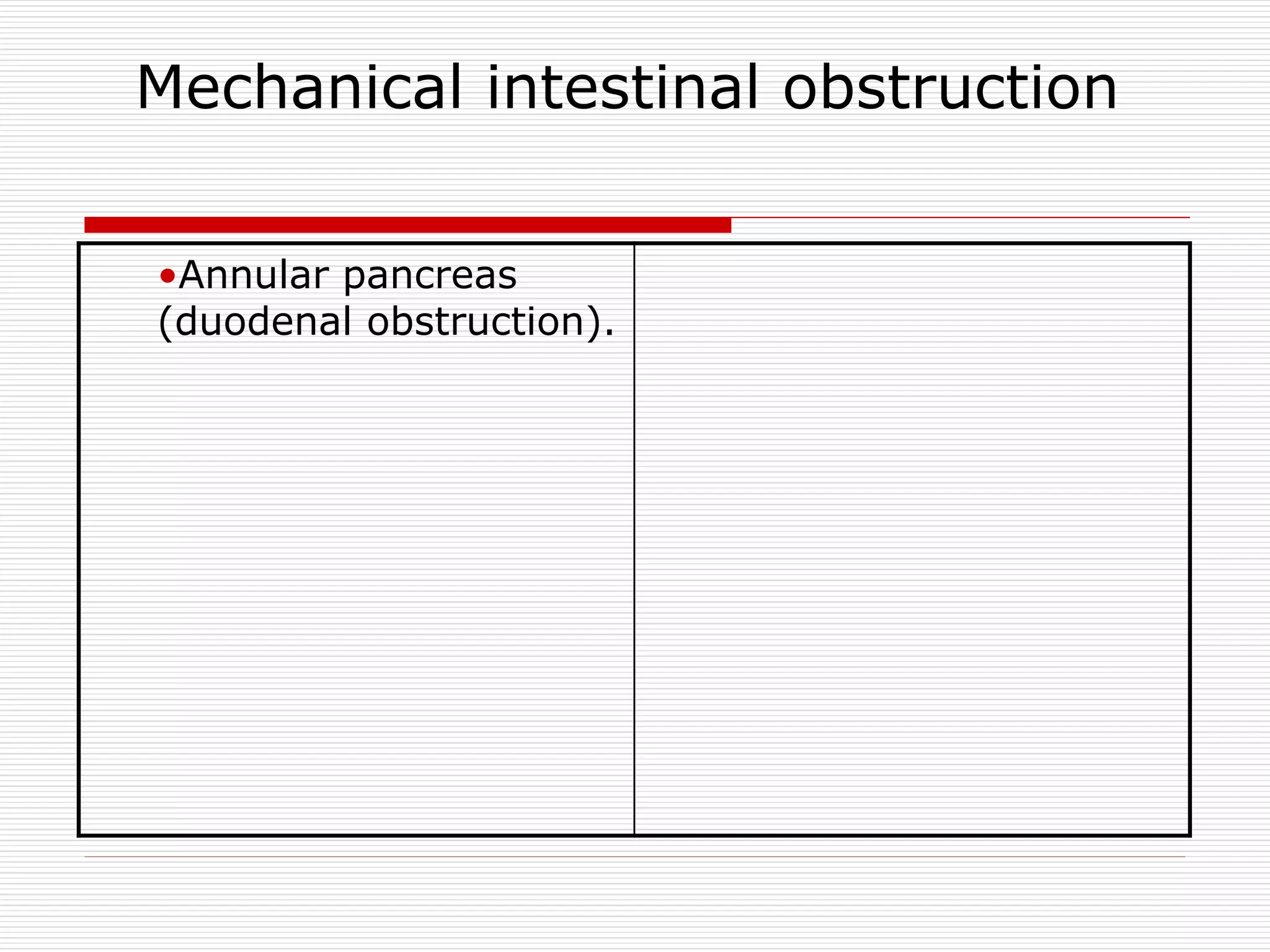 Intestinal obstruction in Children | PPT
