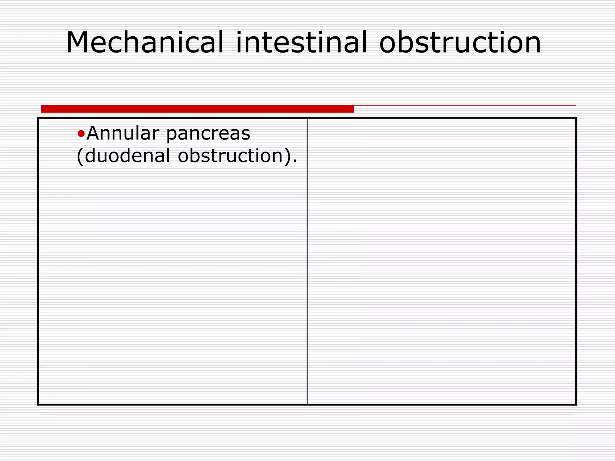 32987_INTESTINAL OBSTRUCTION(pbl)(teaching).ppt