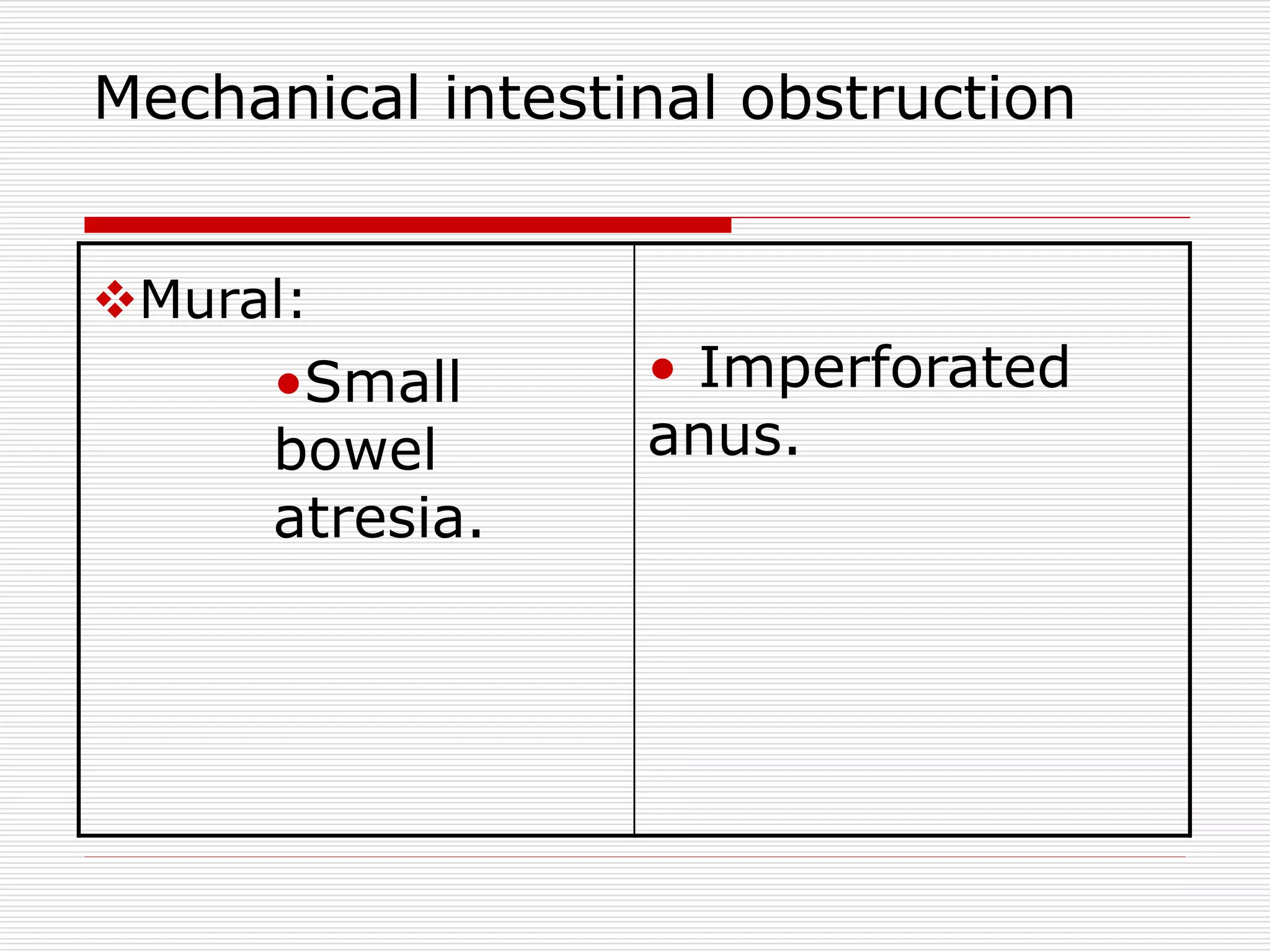 32987_INTESTINAL OBSTRUCTION(pbl)(teaching).ppt