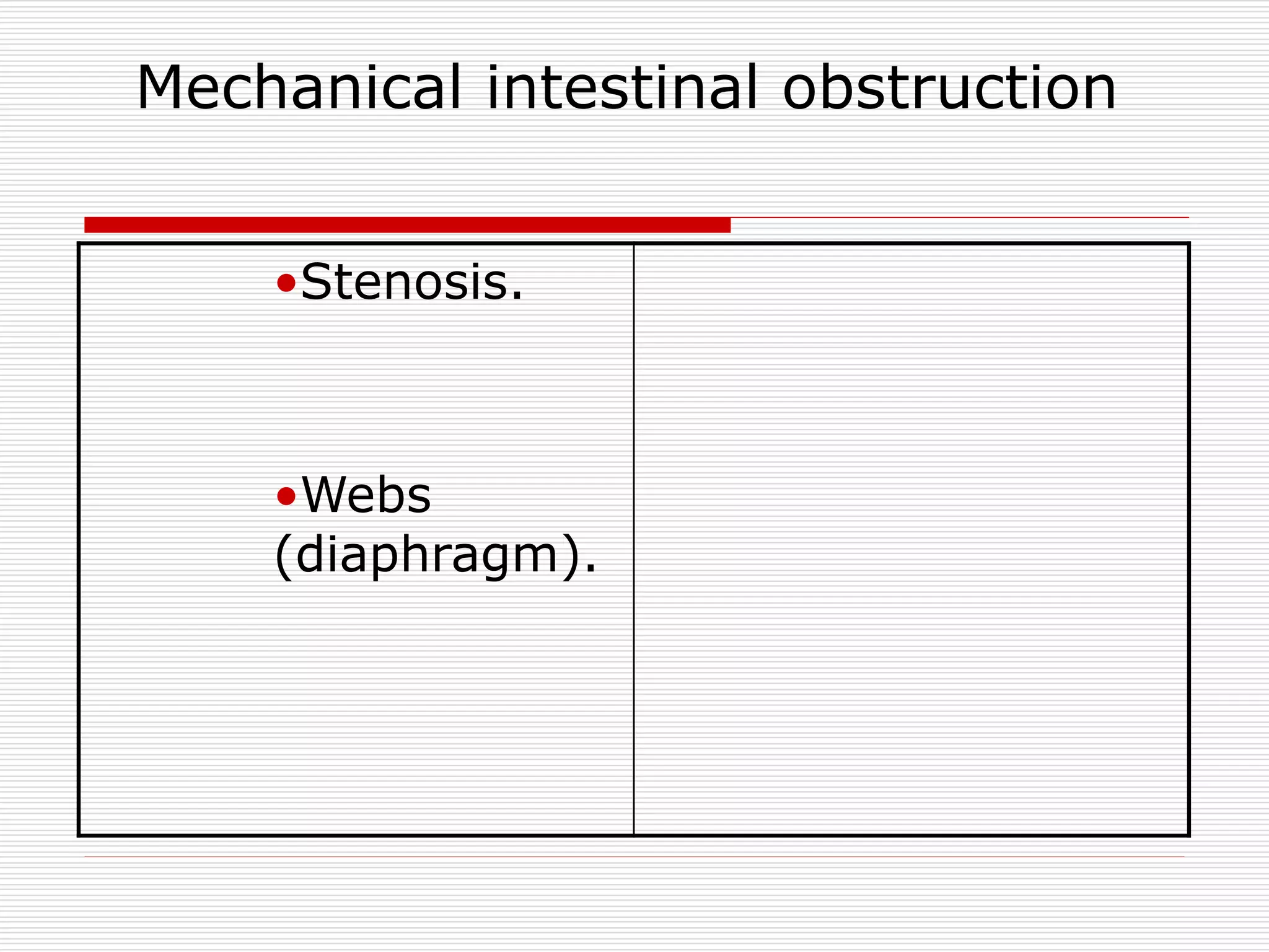 32987_INTESTINAL OBSTRUCTION(pbl)(teaching).ppt