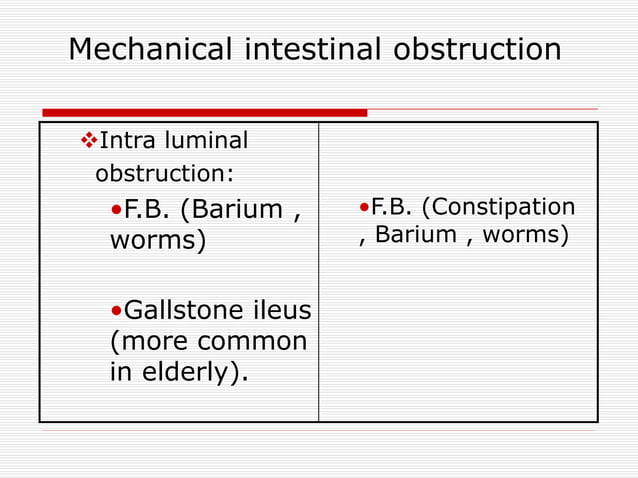 32987_INTESTINAL OBSTRUCTION(pbl)(teaching).ppt