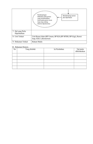 329966349 sop-rujukan-internal | DOC