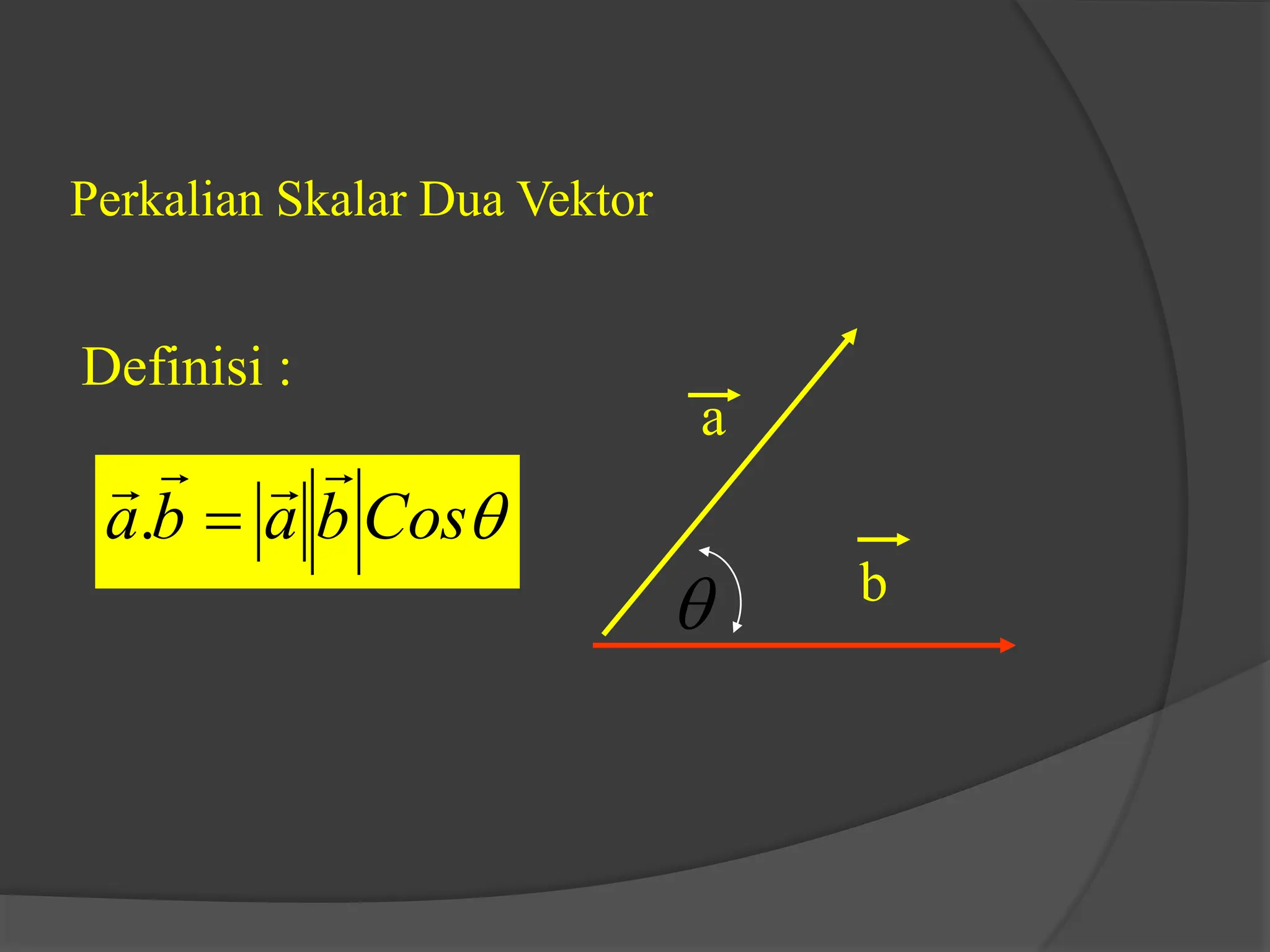 329978676-Perkalian-Skalar-Dua-Vektor.pptx