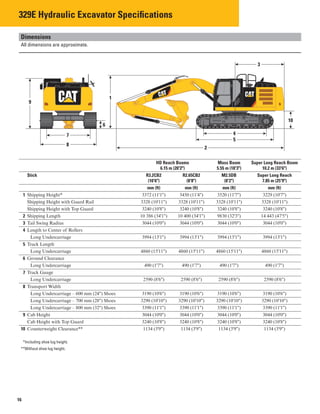 329e brochure-in-english | PDF