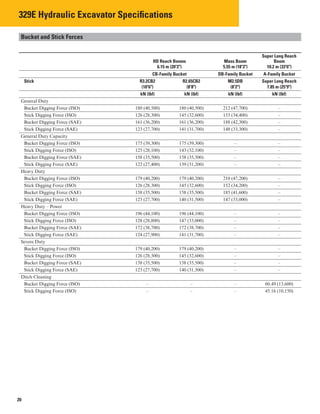 329e brochure-in-english | PDF