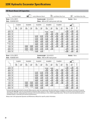 329e brochure-in-english | PDF