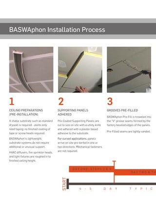 BASWA_SoundAbsorbingPlasterSystem | PDF