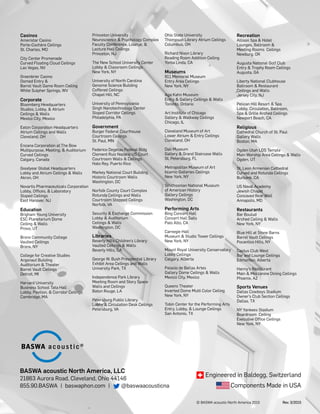 BASWA_SoundAbsorbingPlasterSystem | PDF