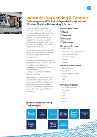 Micromax-Specialists-in-Automation-Corporate-Brochure | PDF