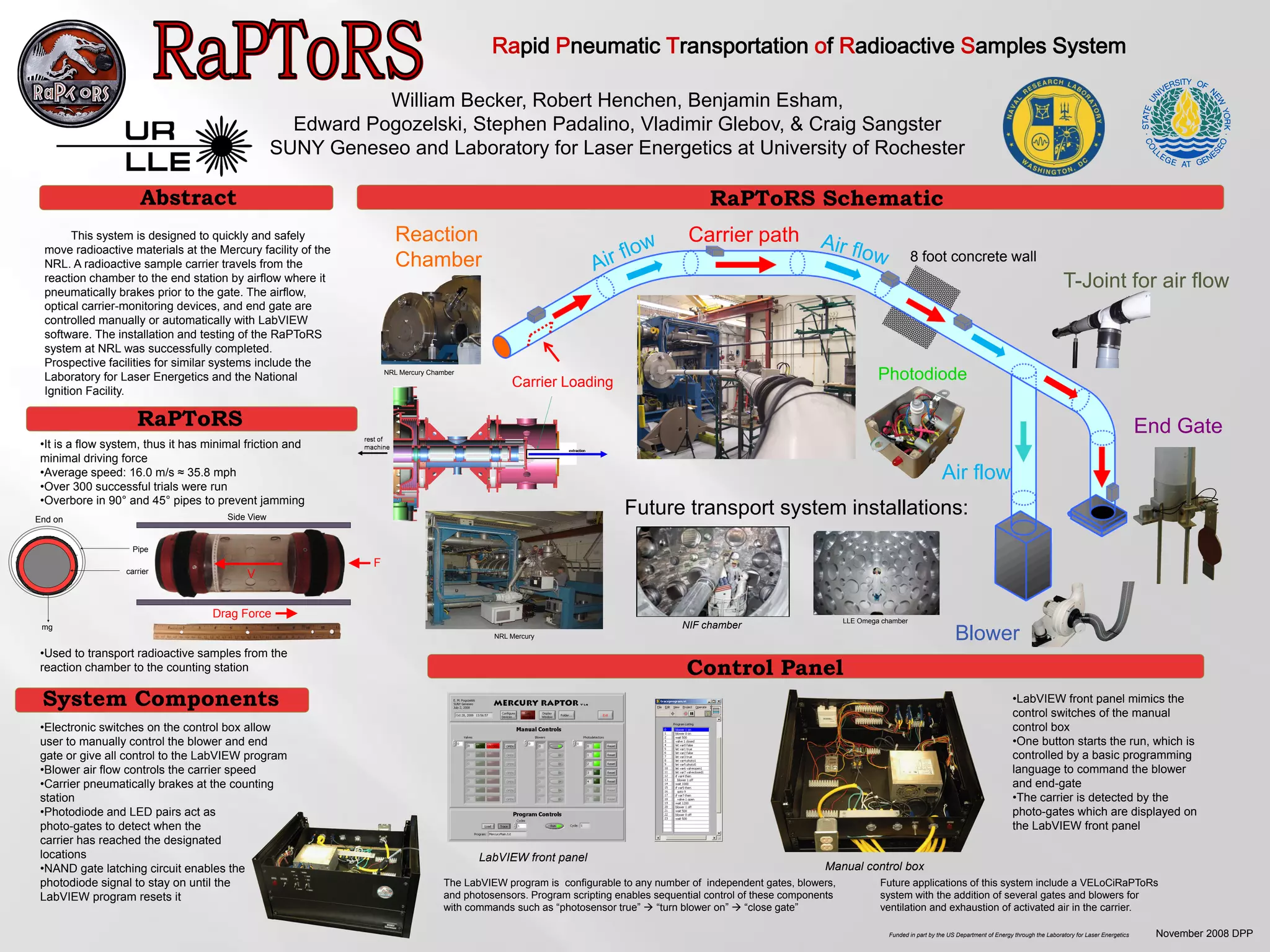 DPP2008_RaptorsPOSTER (1) | PDF