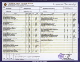 academic transript | PPT