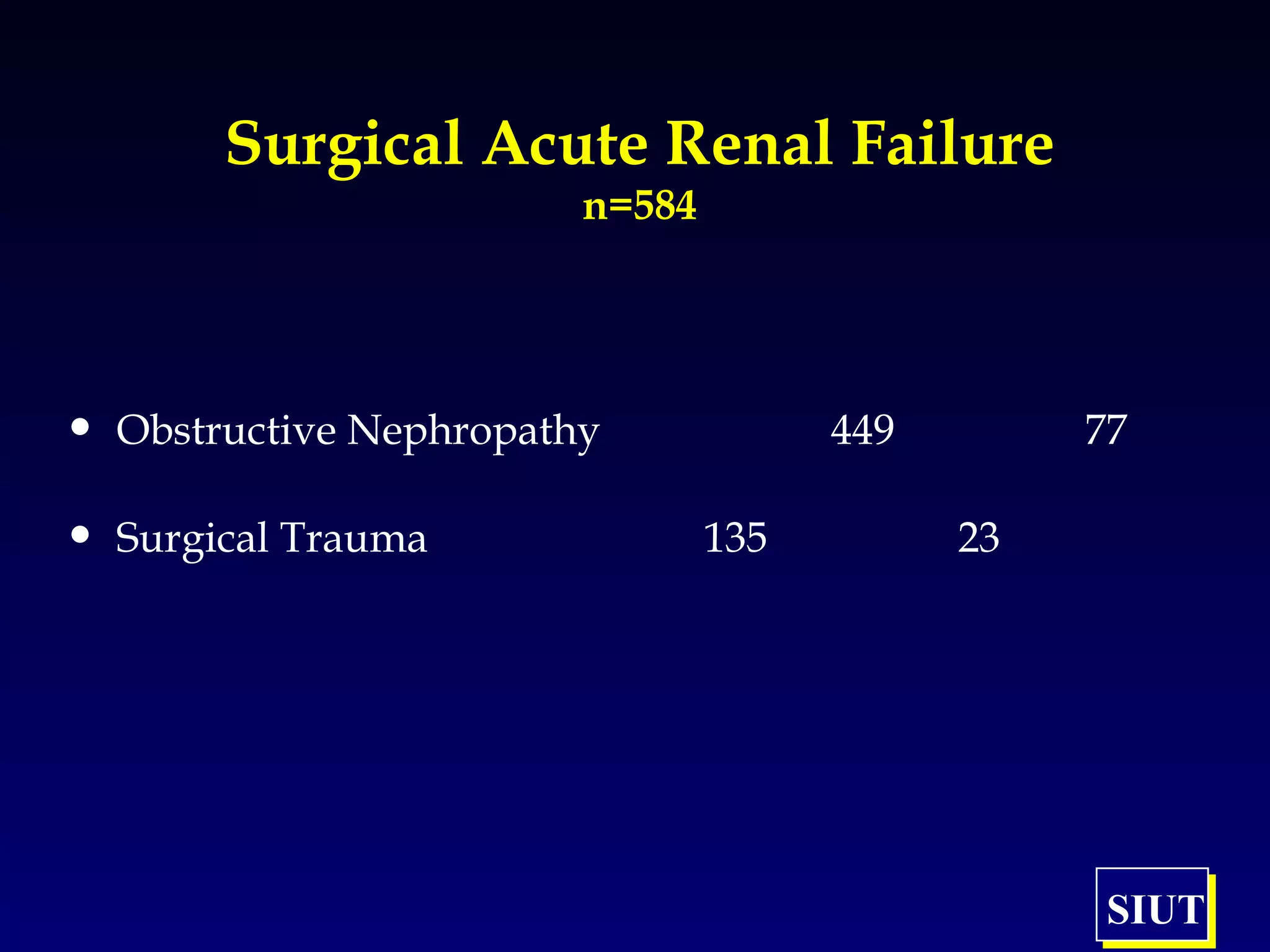 32 acute renal failure ten years experience | PPT