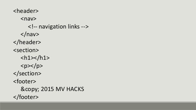 Basics of Front End Web Dev PowerPoint