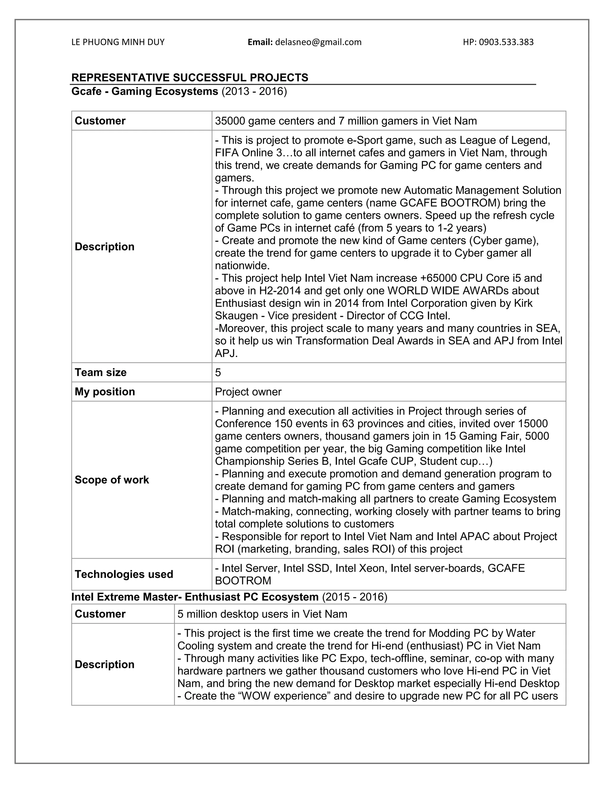 Duy Le resume | PDF | Laptops | Computing