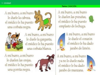 32 a mi burro | PPT