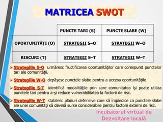3 2 analiza swot strategii | PPT