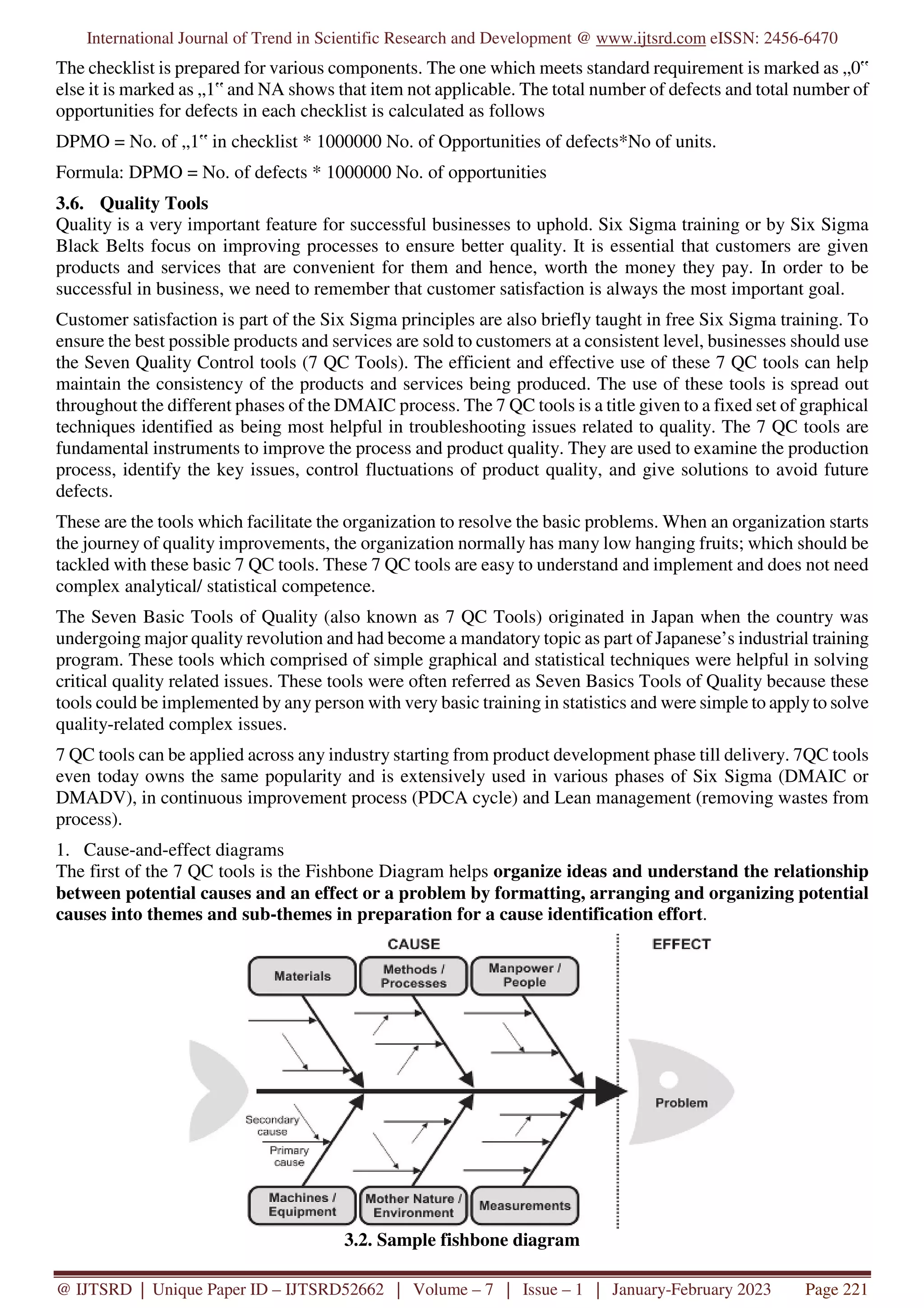 Application of Six Sigma in Construction Industry | PDF