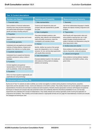 32 aus mathematics curriculum | PDF