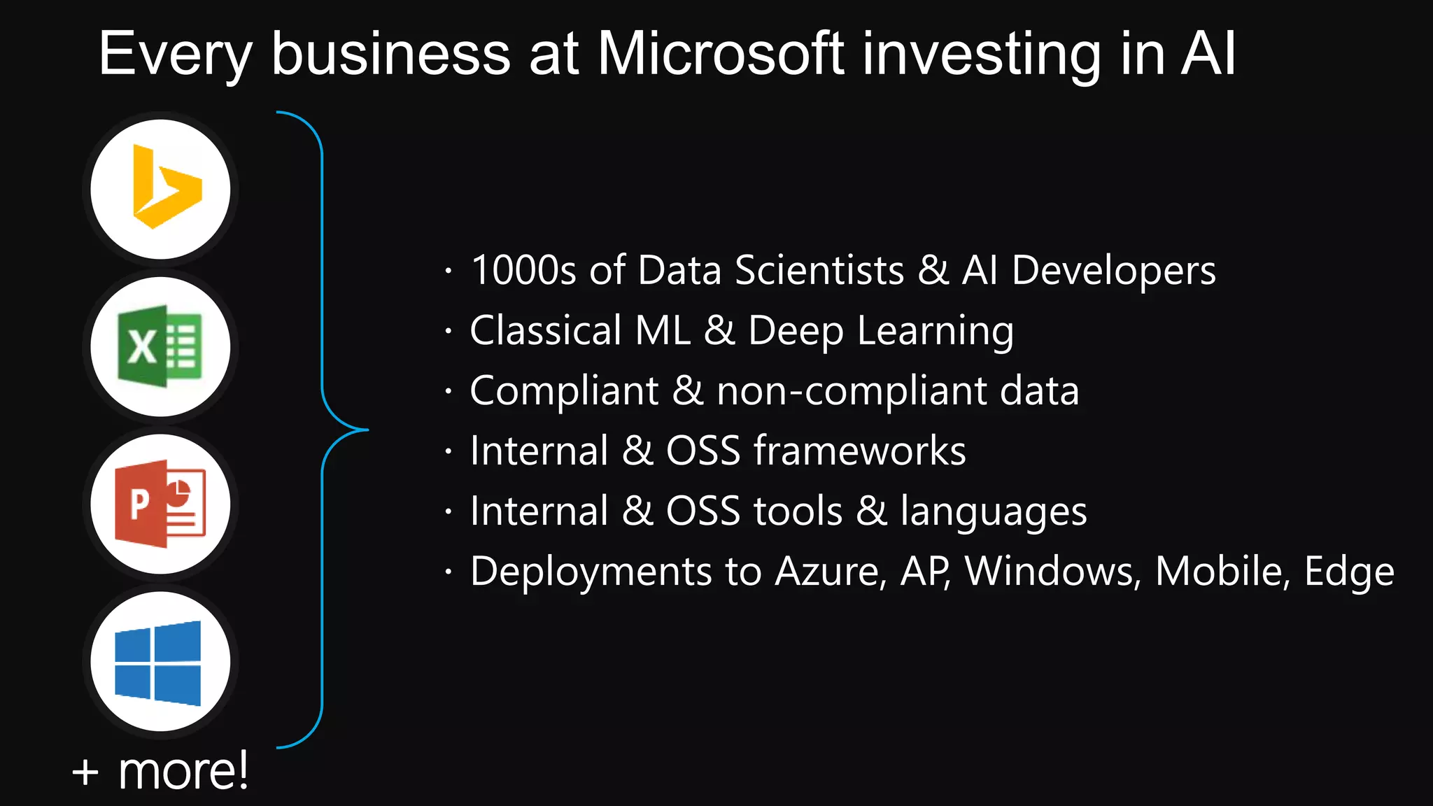 Microsoft AI Platform - AETHER Introduction | PPTX