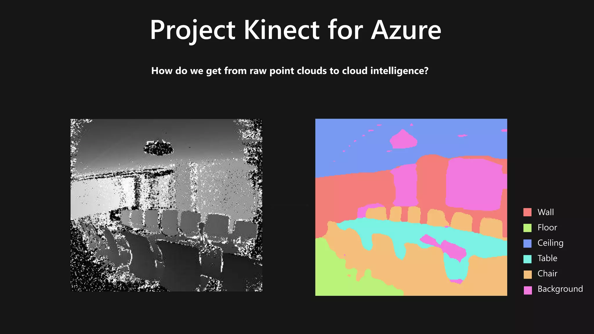 Microsoft AI Platform - AETHER Introduction | PPTX