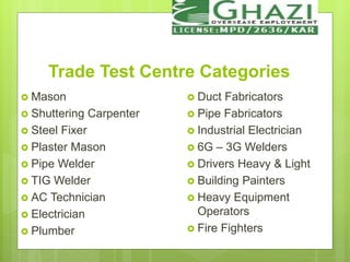 Ghazi Overseas Employment Pakistan | PPT