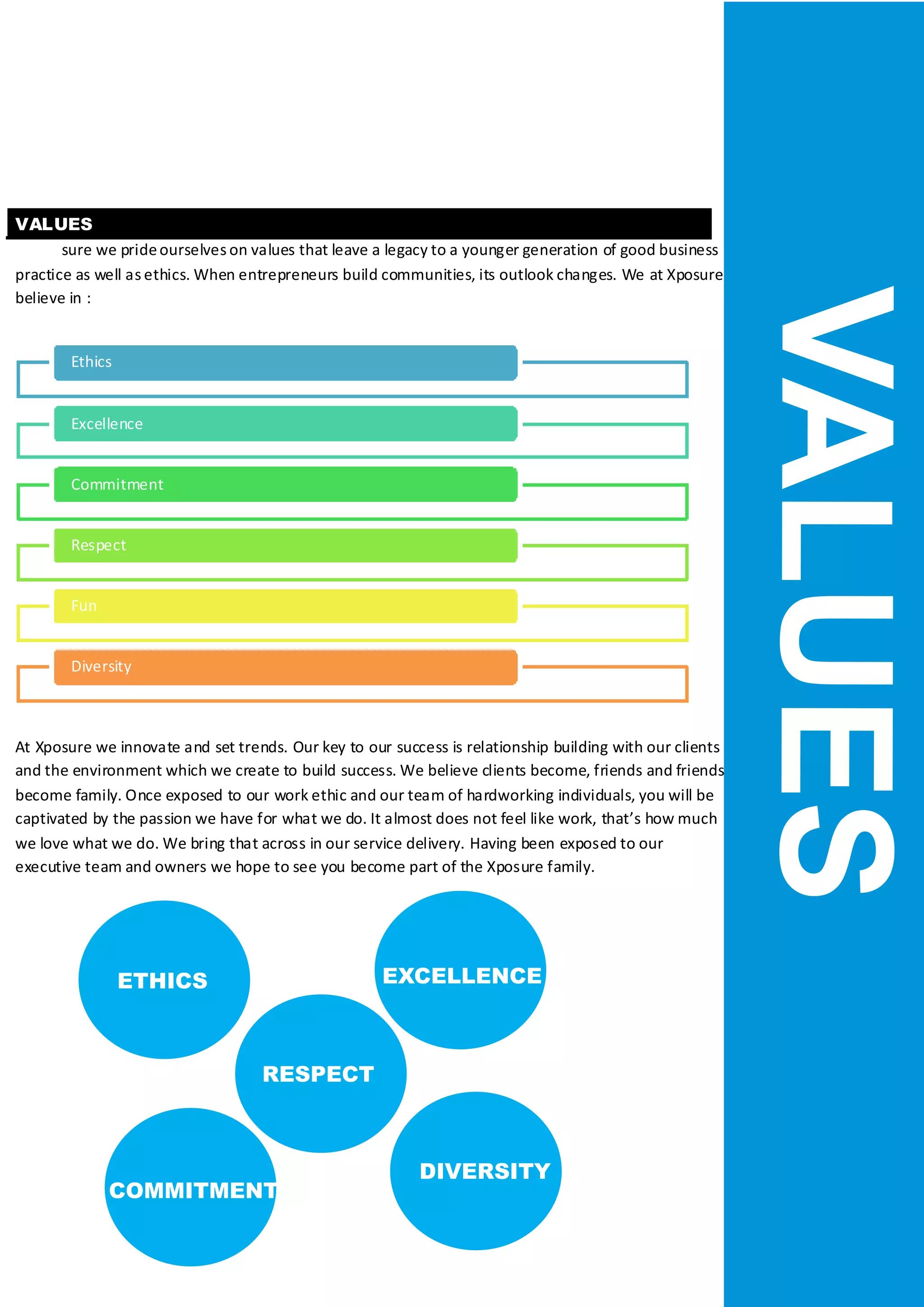 XMC PROFILE 2016 | PDF