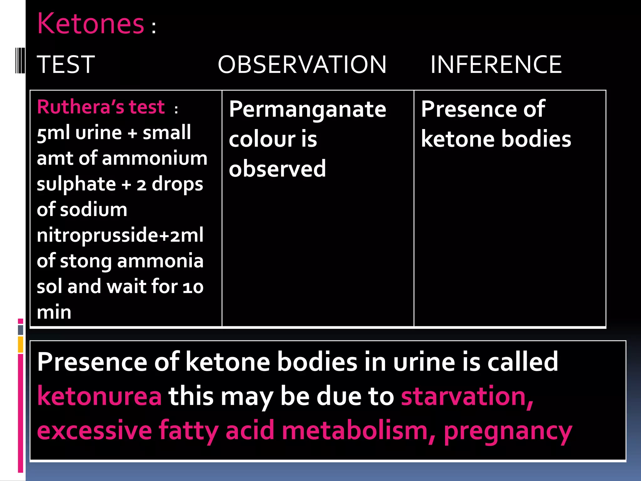 kidney function tests | PPTX
