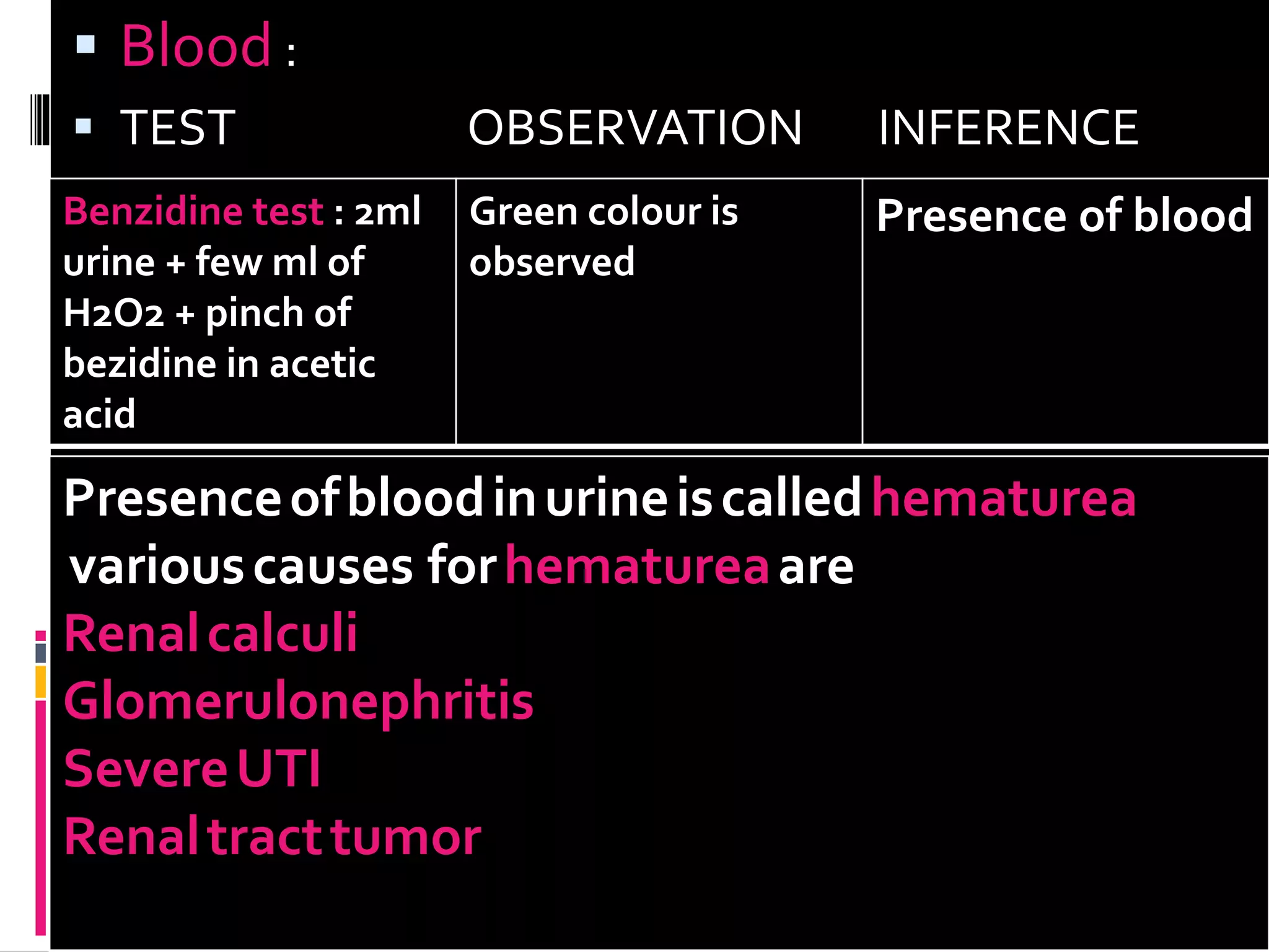 kidney function tests | PPTX