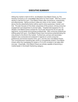 AMA Ice Breakers Cool Blast Chews | PDF