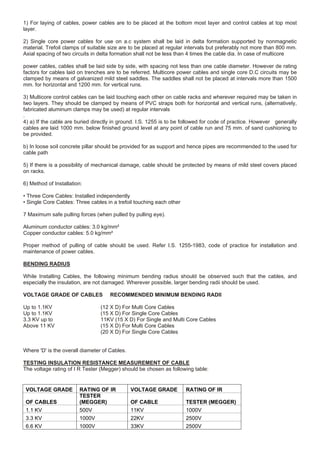 Project on Cable and its classification | PDF