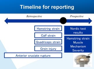 Anthony Shield - does strength in the nhe predict hamstring injury | PPT