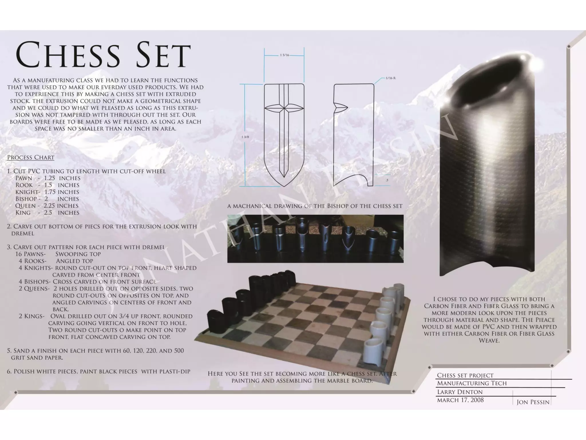 AiC Design Portfolio | PDF