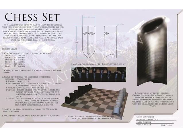 AiC Design Portfolio | PDF