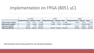 Design of 32 Bit Processor Using 8051 and Leon3 (Progress Report) | PPTX