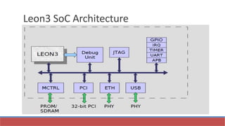 Design of 32 Bit Processor Using 8051 and Leon3 (Progress Report) | PPTX