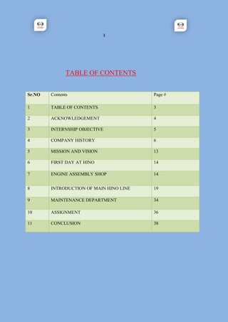 SUMMER INTERNSHIP REPORT.coloured | PDF