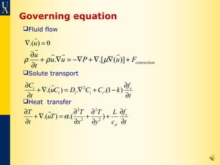 Presentation_TMS_2015_ver6 | PPT