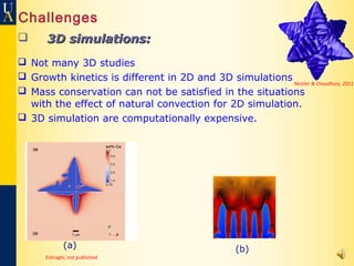 Presentation_TMS_2015_ver6 | PPT