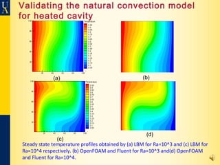 Presentation_TMS_2015_ver6 | PPT