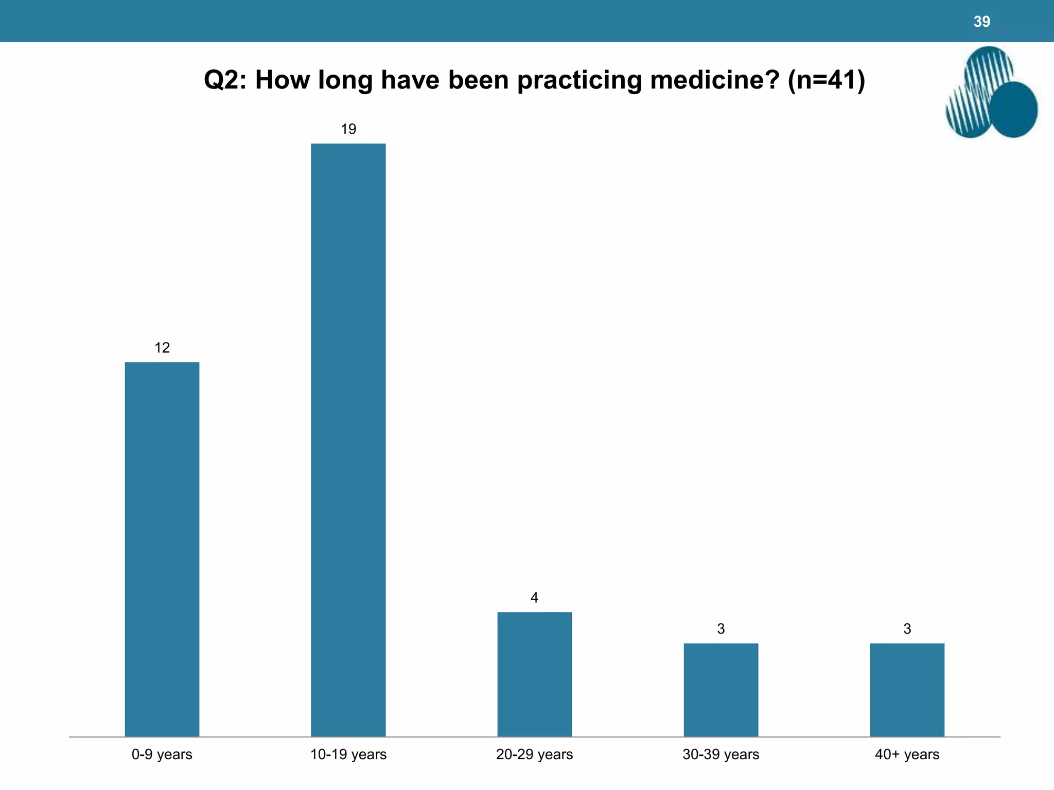 TMP_Public_Presentation | PPT