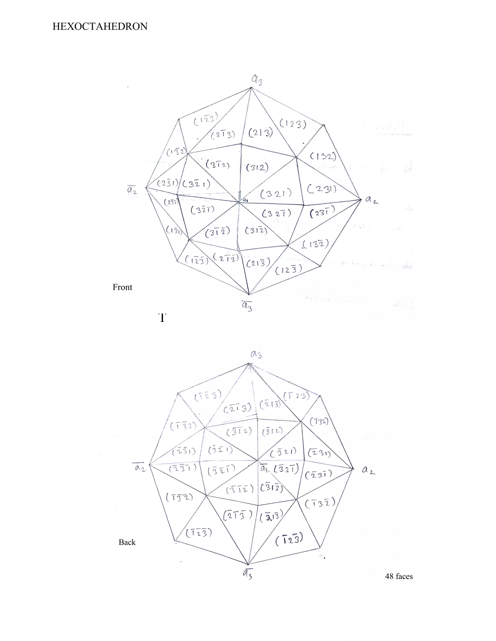 Crystallography 32 classes | PDF