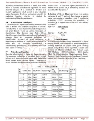 Classification Technique for Predicting Learning Behavior of Student in ...