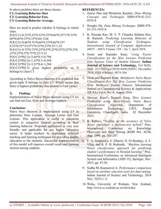 Classification Technique for Predicting Learning Behavior of Student in ...