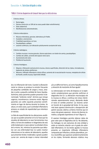 colitis ulcerosa | PDF