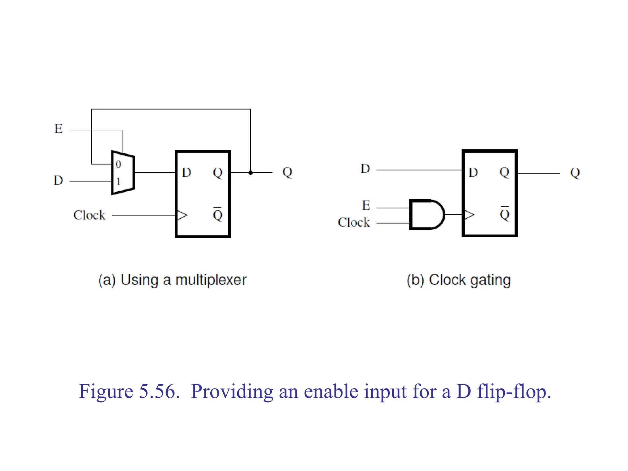 Lecture-digital logic design-32_Counters.ppt