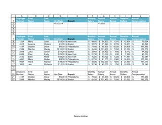 EX H-Compensation | PDF