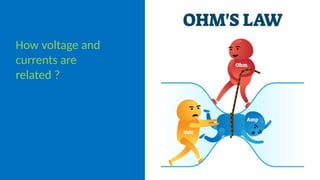 Ohm’s law electrical engineering first semester | PPTX